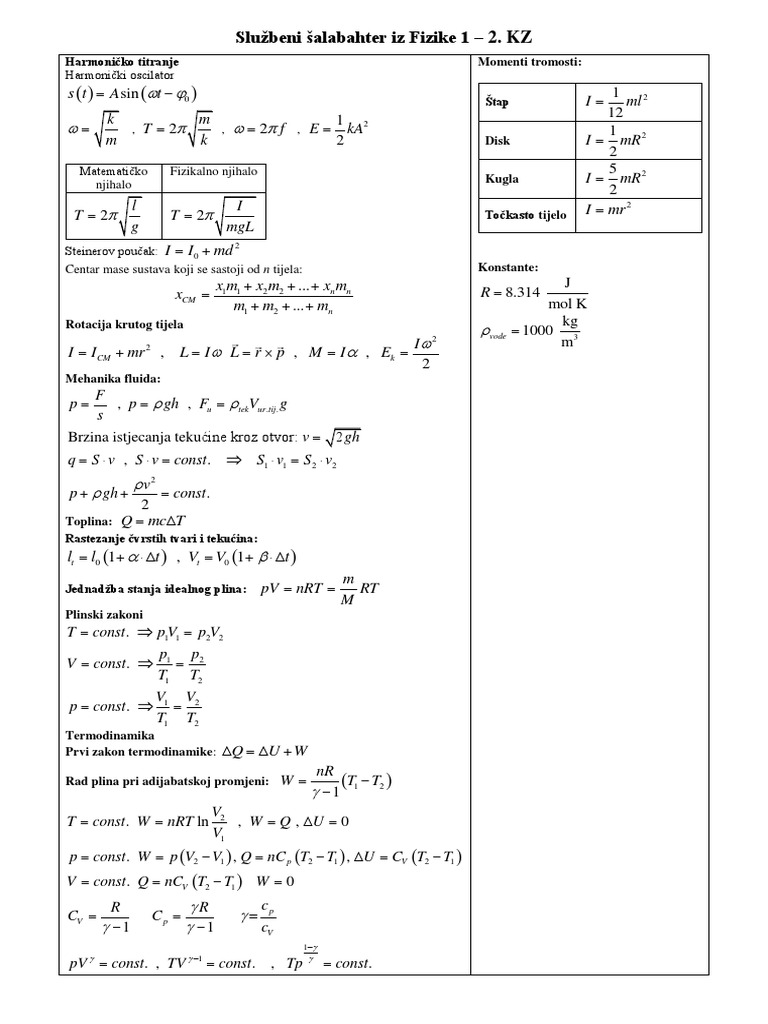 Formule Iz Fizike 2 KZ