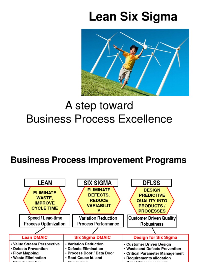 Lean Six Sigma Overview | PDF | Six Sigma | Lean Manufacturing