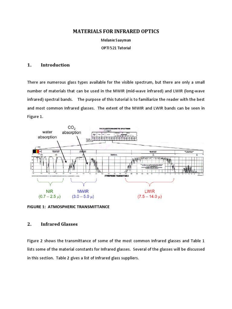 Materials For Infrared Optics | PDF | Germanium | Infrared