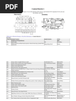 VW Golf MK1 Fuse Box Diagram Guide | PDF | Motor Vehicle | Electricity