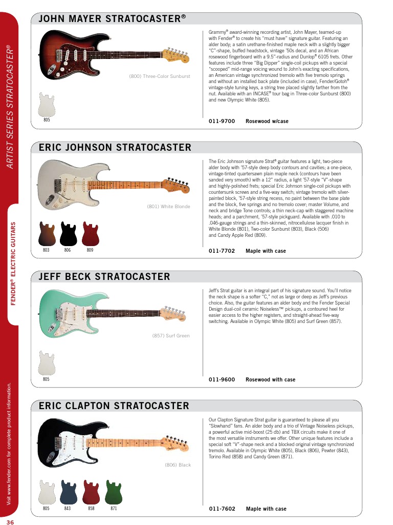 Fender Electric Guitar Guide | PDF | Guitars | Guitar Family Instruments