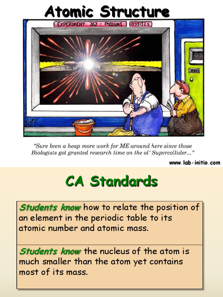 Atomic Structure Powerpoint | PDF