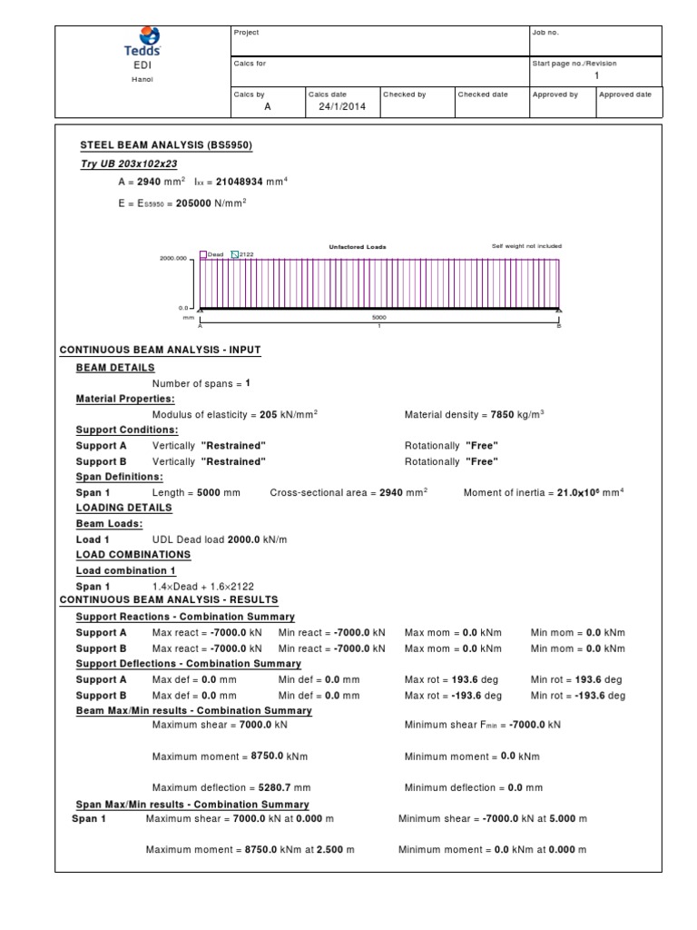 Try UB 203x102x23: Project Job No | PDF | Beam (Structure) | Structural ...