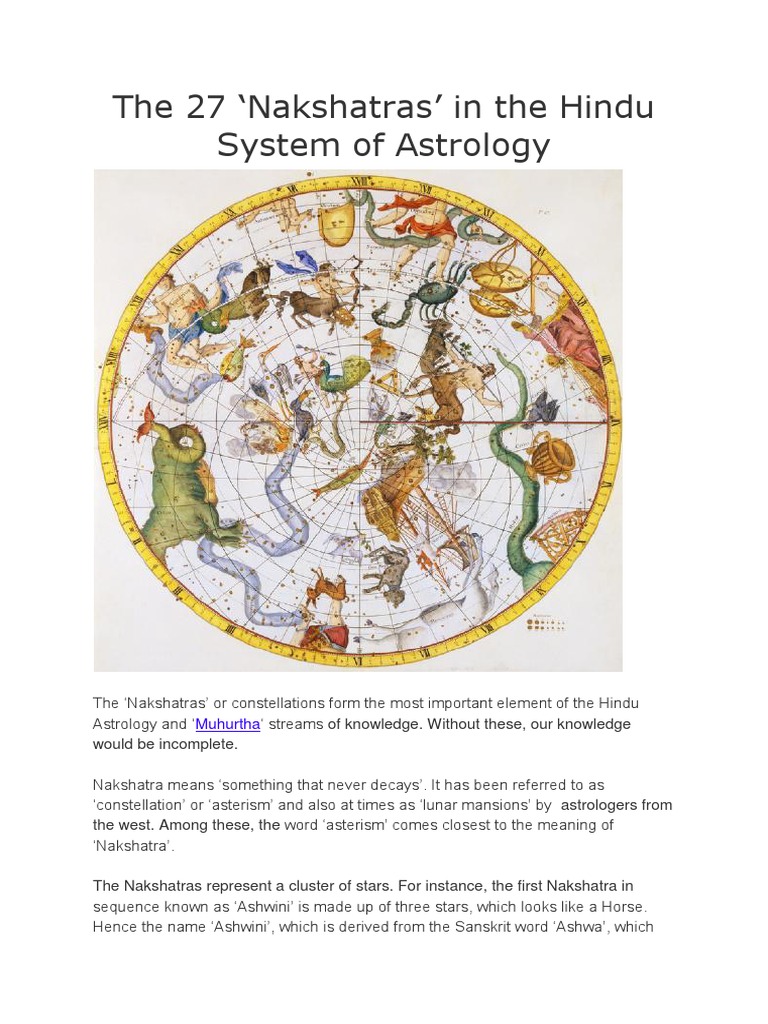 27 Nakshatras Pdf | 27 Nakshatra Signs – JMOH