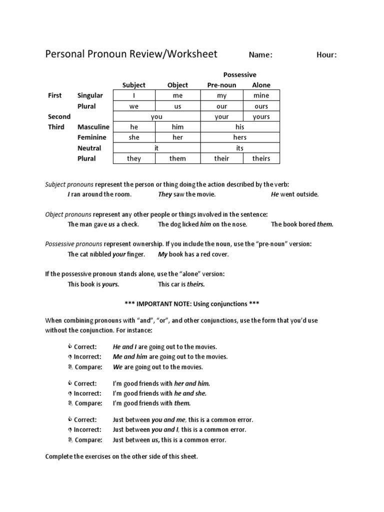 Personal Pronoun Review/Worksheet | PDF | Language Arts & Discipline