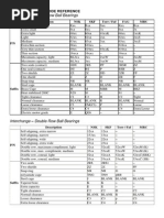 Formwork Design Calculation | PDF | Concrete | Pressure