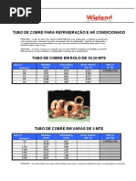 TABELA DE PESO E MEDIDAS CHAPAS E TARUGOS Tecnil | PDF | Dielétrico ...