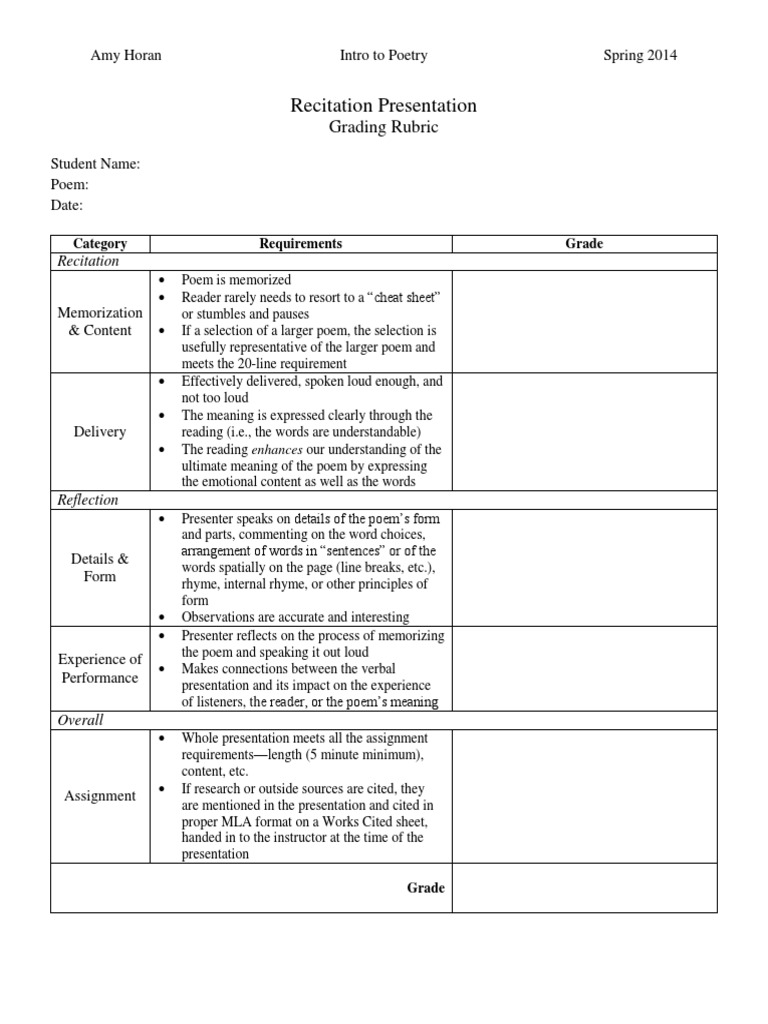 Poetry Recitation Grading Rubric | PDF | Language Arts & Discipline ...
