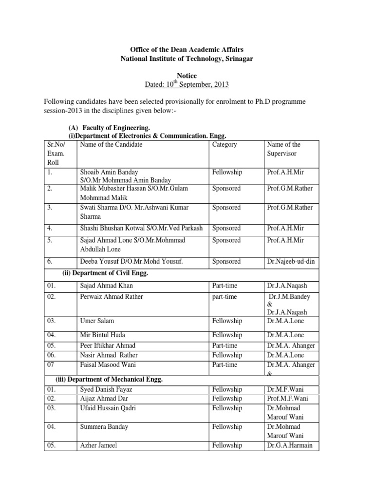 PHD List 13b | Download Free PDF | Doctor Of Philosophy | Titles
