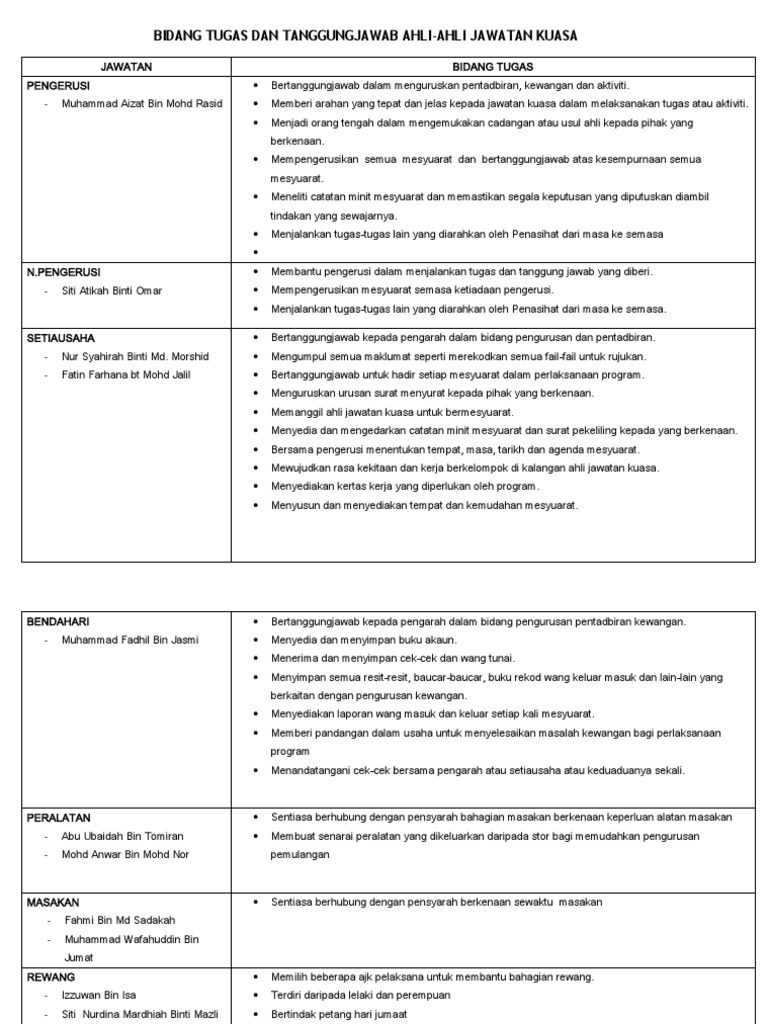 Catatan Kleuar Masuk Duit Akaun Untuk Bendahari