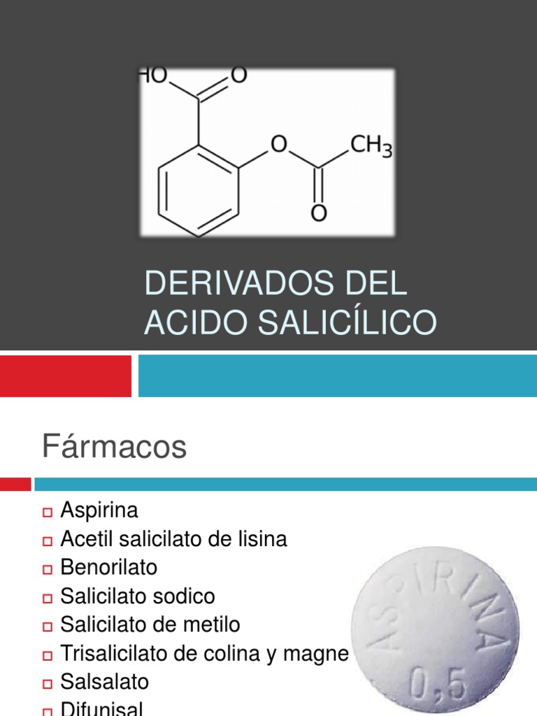 Derivados del acido salicílico | Aspirina | Medicamentos con receta