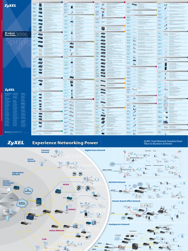 Msan/Ip Dslam | PDF | Wi Fi | Voice Over Ip