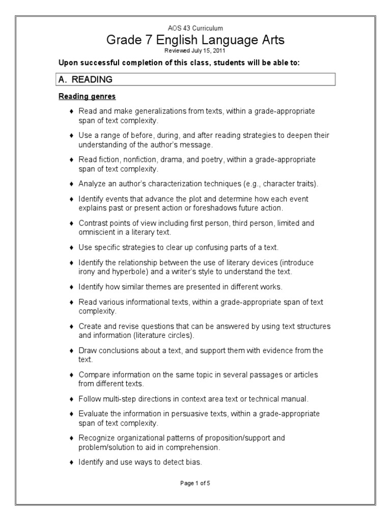 Grade 7 ELA AOS 43 Curriculum Guide | PDF | Essays | Human Communication