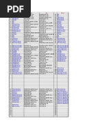 Index of Chart Patterns | PDF | Financial Markets | Technical Analysis