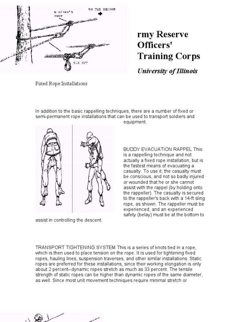 One Rope Bridge | PDF | Rope | Knot