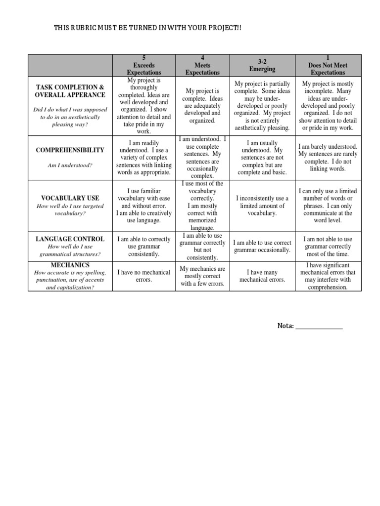 Rubric For Written Projects | PDF