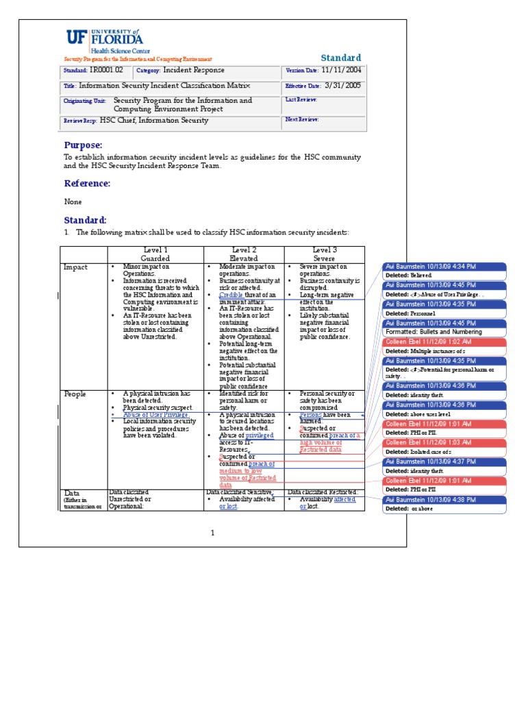 IR0001.02 - Information Security Incident Classification Matrix ...