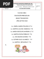 Plan de Estudios Preescolar | PDF