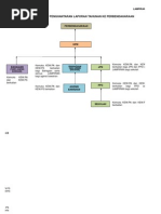 KEW - PS-20 (Baru) | PDF