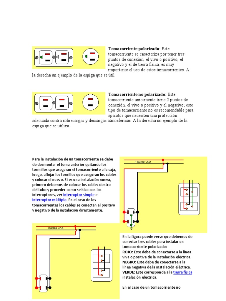 Instalación de Tomacorrientes Polarizados | PDF | Electricidad ...