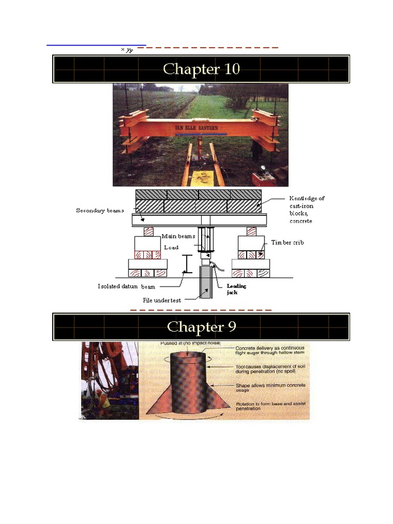 Pile Foundation Design | PDF | Deep Foundation | Geotechnical Engineering