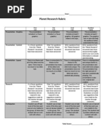 Planet Poster Evaluation Rubric | PDF | Planets | Planetary Science