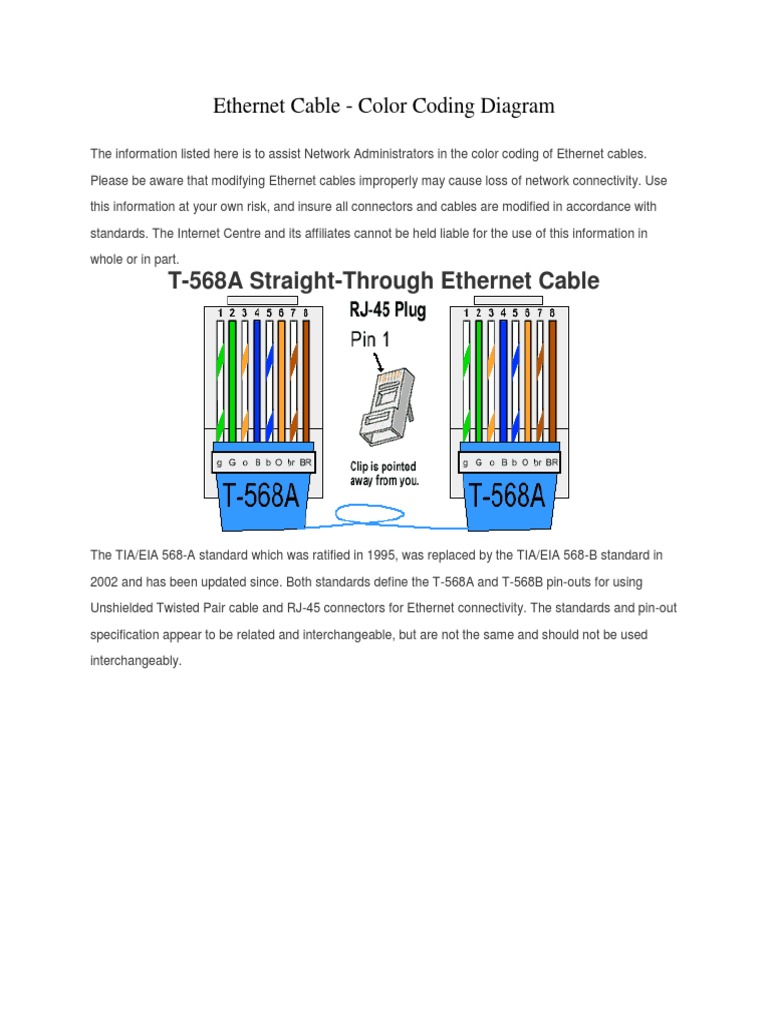 Ethernet Cable - Color Coding Diagram | PDF | Electrical Connector ...