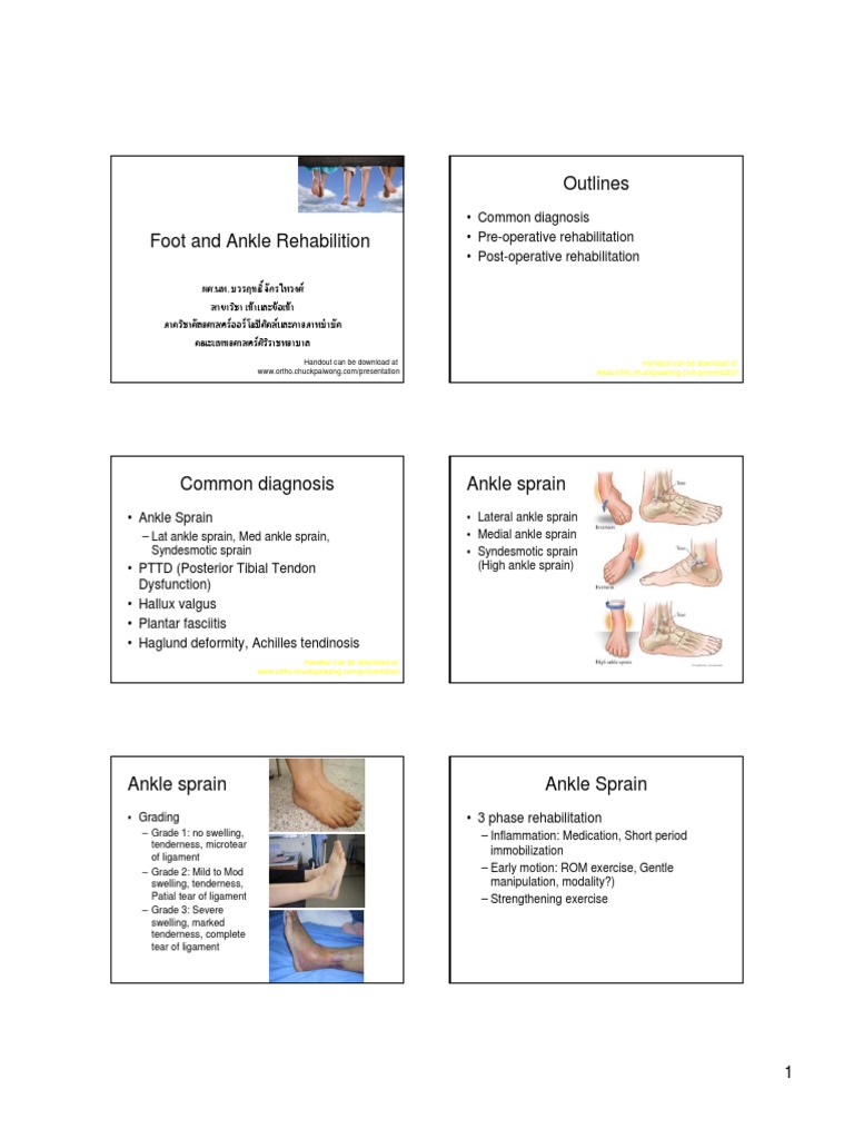 Foot Ankle Rehab | PDF | Ankle | Toe