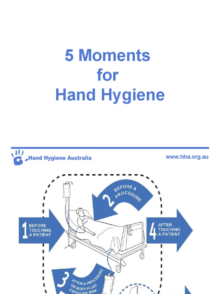 5 Moments of Hand Hygiene Explained | PDF | Intravenous Therapy | Hygiene