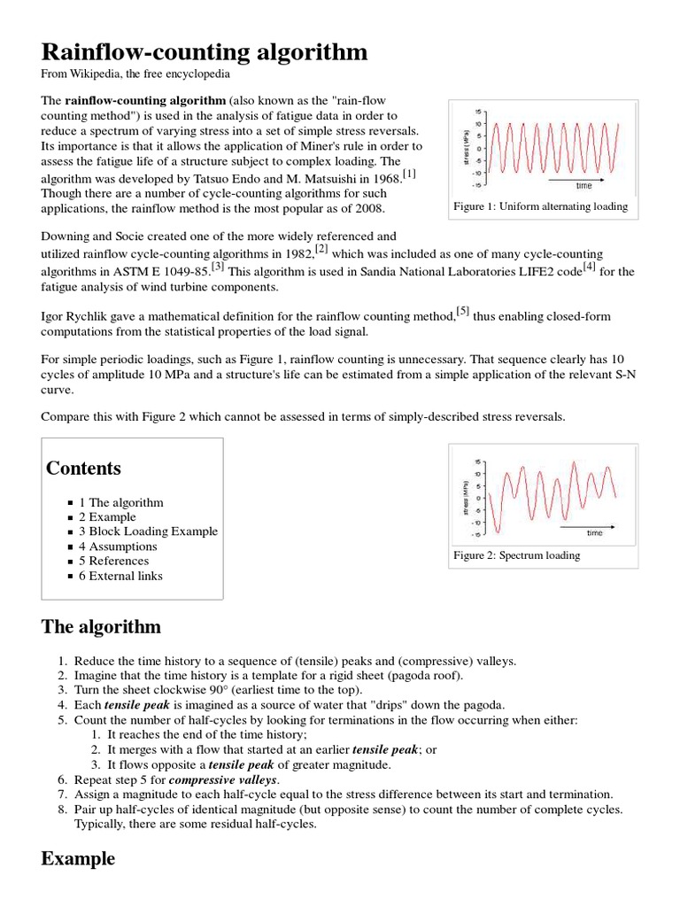 Rainflow-Counting Algorithm PDF | PDF | Fatigue (Material) | Materials