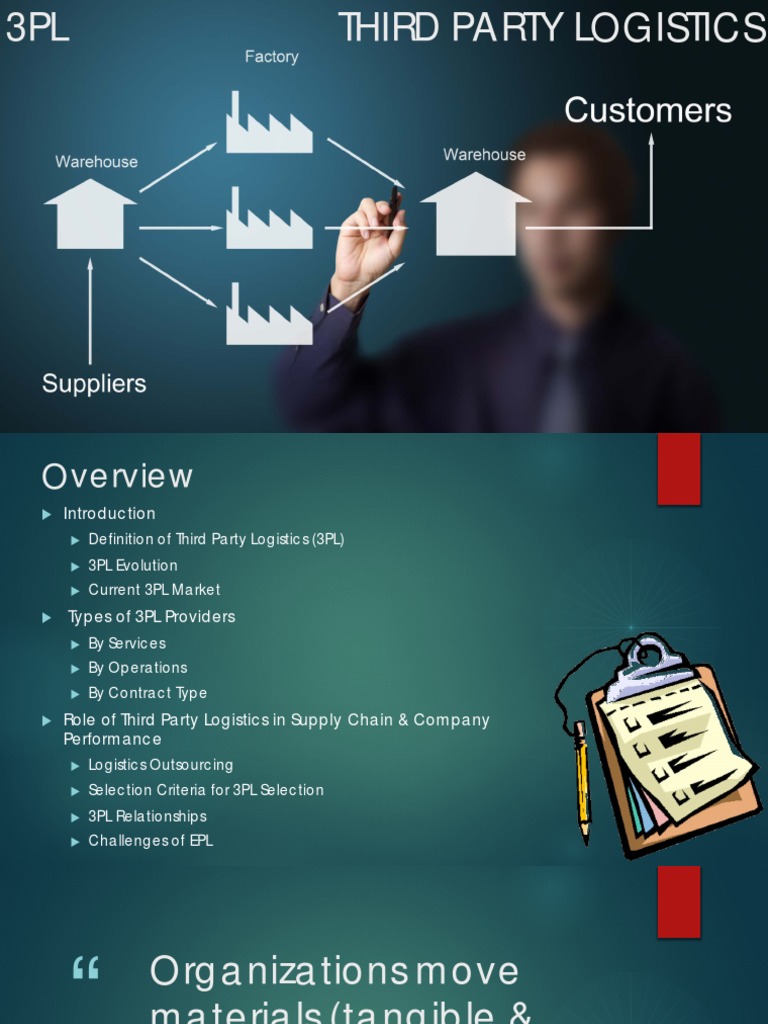 3PL Presentation | PDF | Service Level Agreement | Logistics