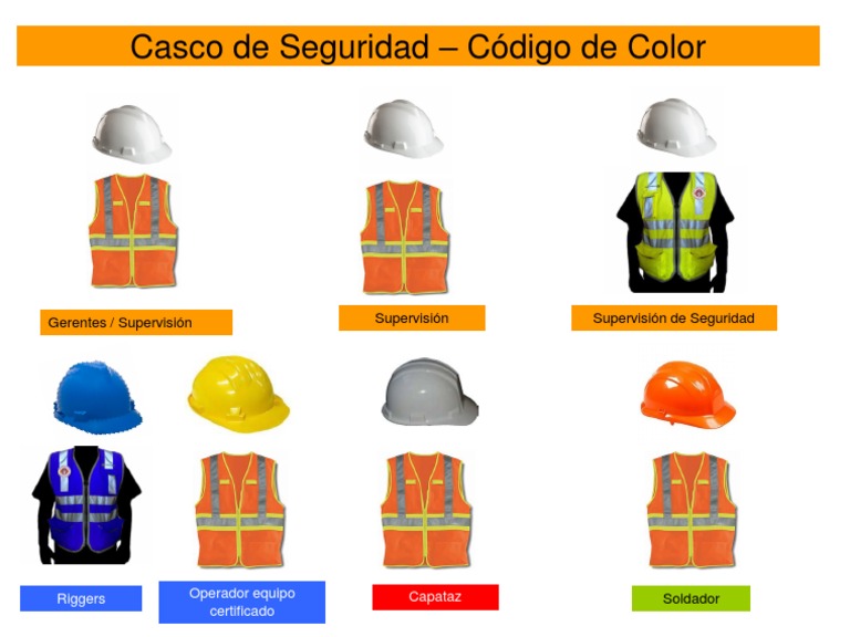 Código de Colores EPP | PDF