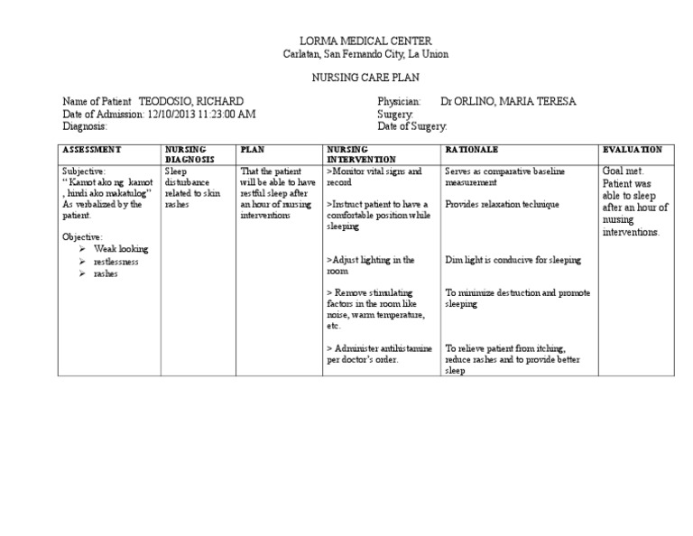 Nursing Considerations For Skin Rash - Ask The Nurse Expert