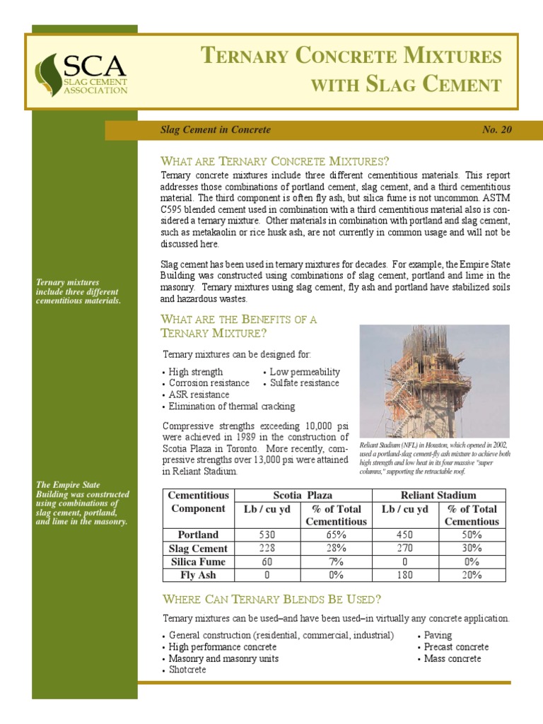 No20 Ternary Concrete Mixtures With Slag Cement | PDF | Concrete | Fly Ash