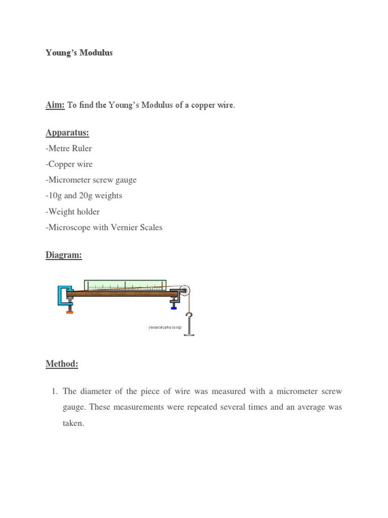 Young's Modulus | PDF | Wire | Yield (Engineering)