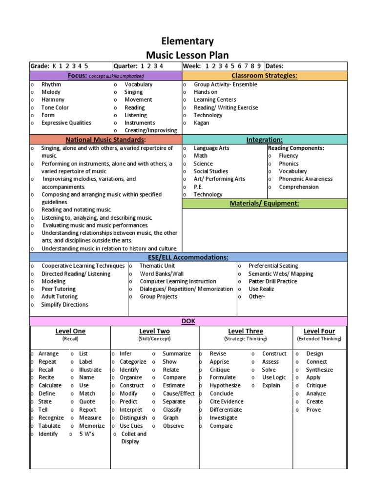 Elementary Music Lesson Plan Guide | PDF