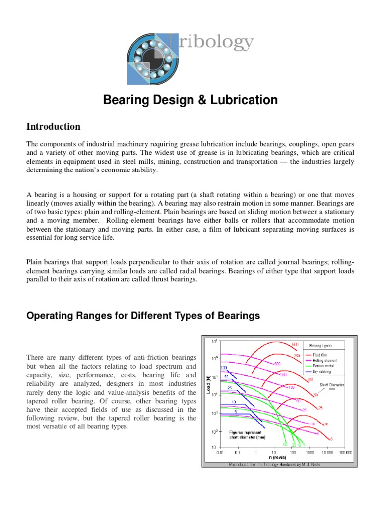 General Bearing Design | PDF | Bearing (Mechanical) | Lubricant