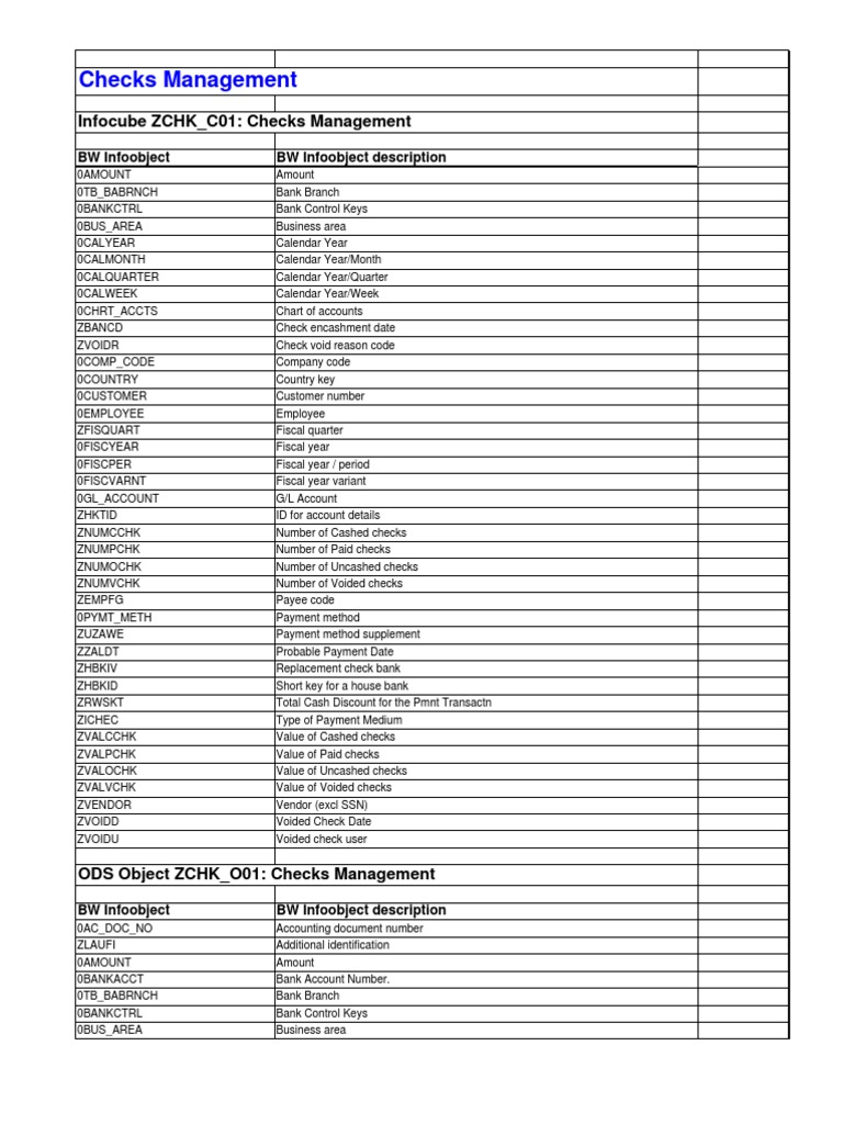Checks Management | PDF | Cheque | Payments