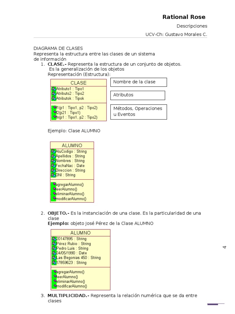 Diagrama de Clases y Multiplicidad UML | PDF | Enseñanza de matemática ...