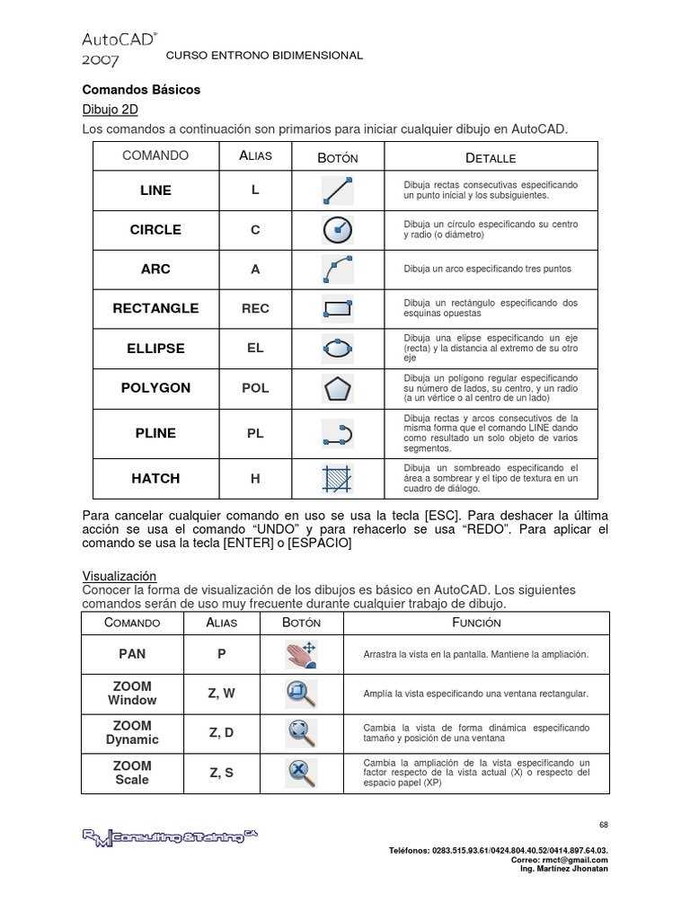 COMANDOS AUTOCAD 2007.pdf | Elipse | Geometria clasica