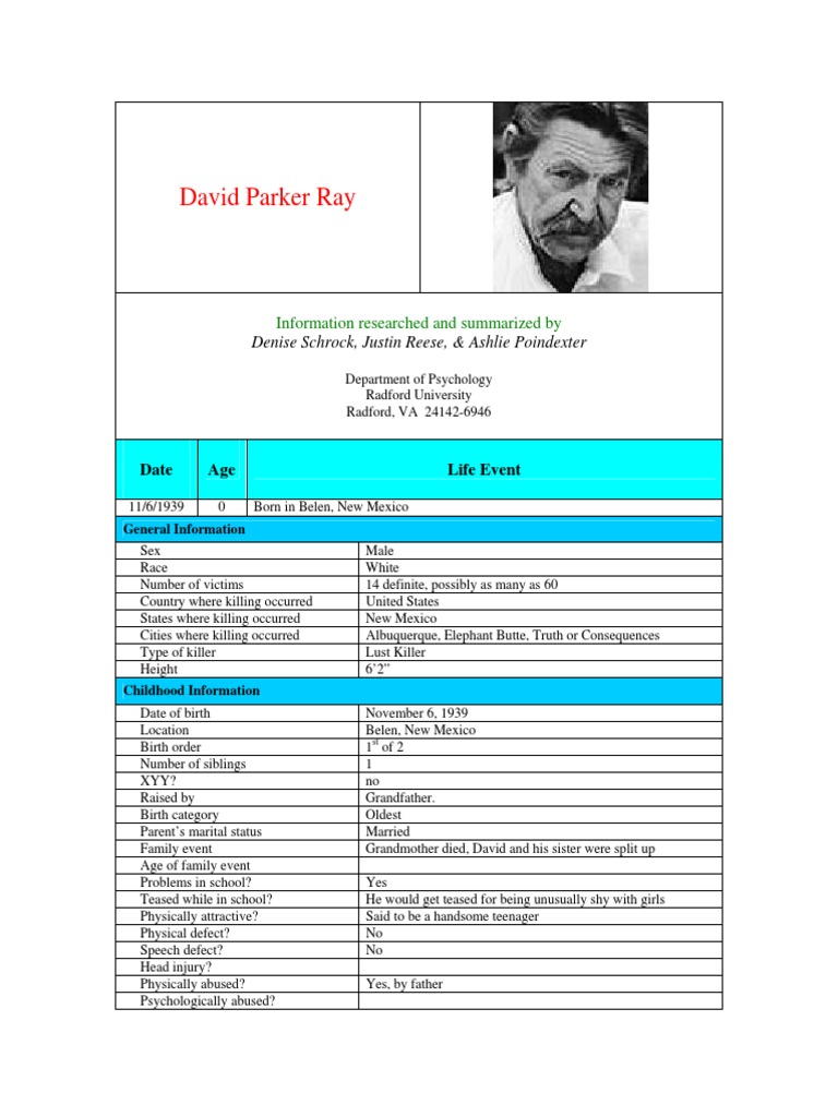 david parker ray.pdf | Serial Killer | Interpersonal Relationships