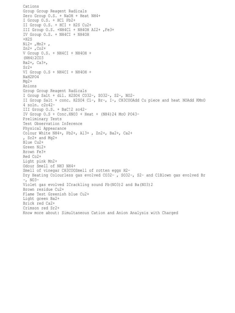 Salt Analysis Cheat Sheet | PDF