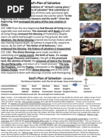 37 Miracles of Jesus | PDF | New Testament Content | Canonical Gospels