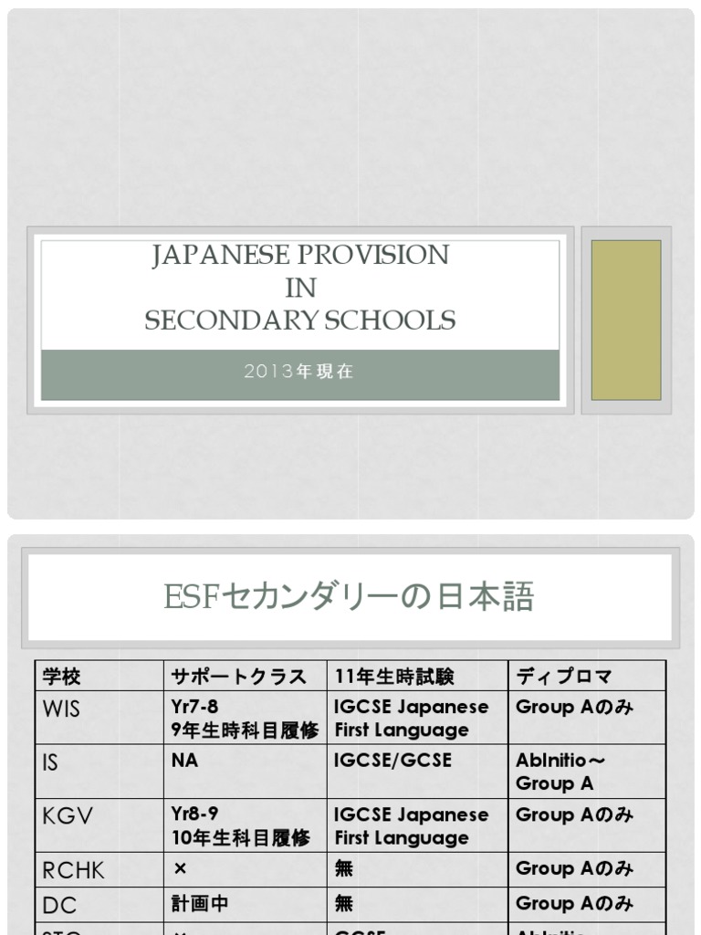 Japanese PDF | PDF