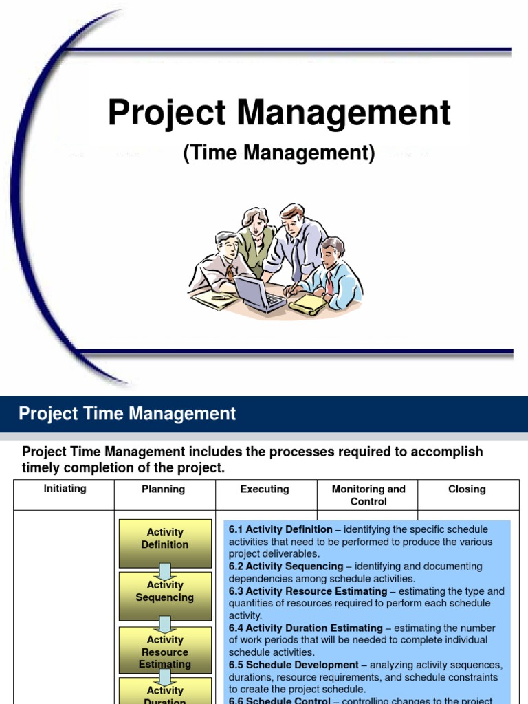 PM Chapter 08 Project Time Management | PDF | Project Management ...