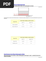 IF-97 Steam Tables in Excel Format | PDF | Enthalpy | Heat Capacity