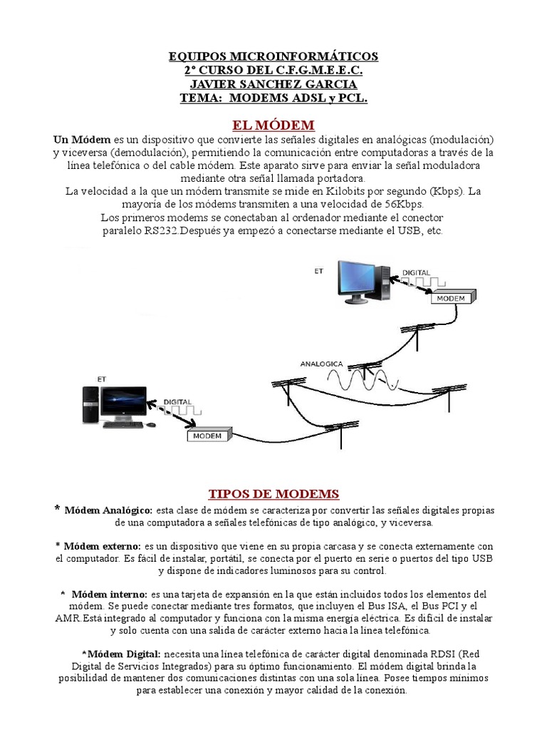 PRACTICA MODEMS - Odt | PDF | Módem | Modulación