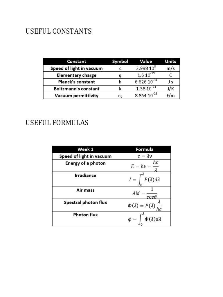 Essential Physics Constants and Formulas | PDF | Teaching Methods & Materials | Science ...