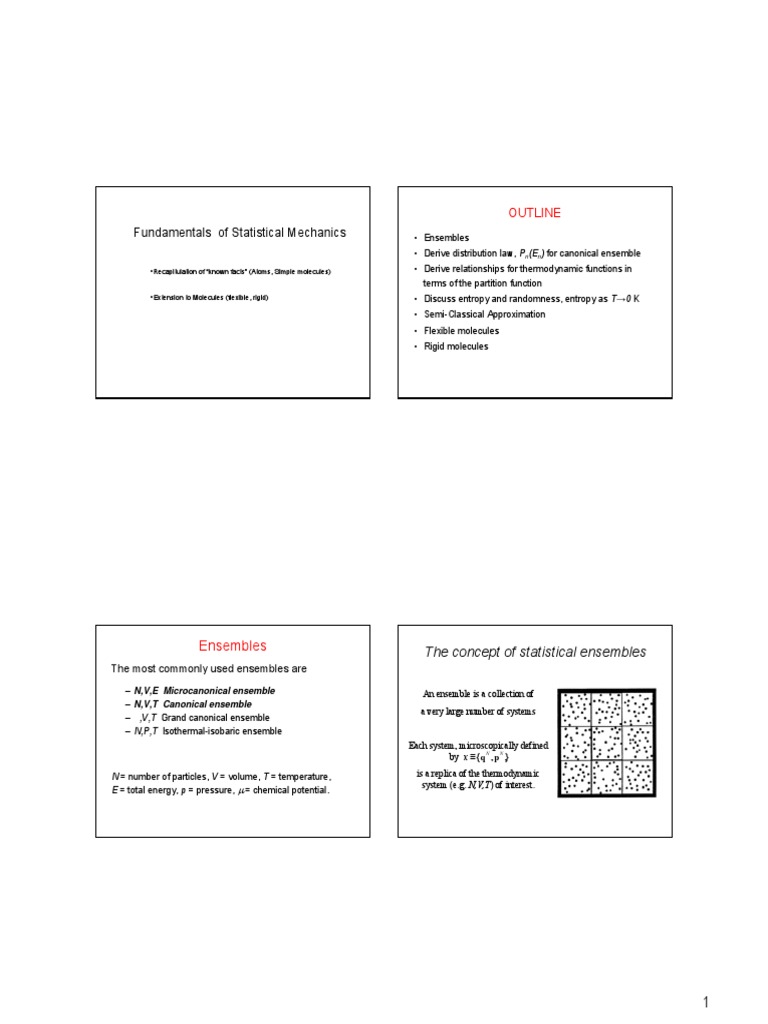Fundamentals of Statistical Mechanics: Ensembles | PDF | Statistical Mechanics | Entropy