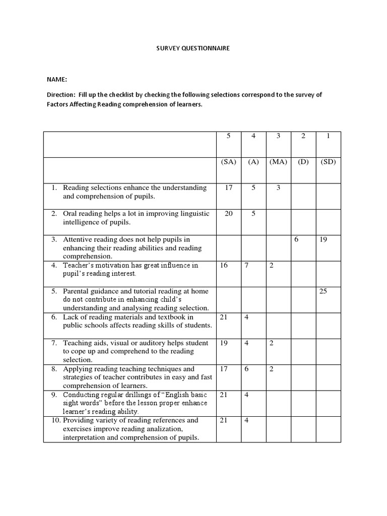 Factors Affecting Reading Comprehension: Results from a Survey of Grade ...